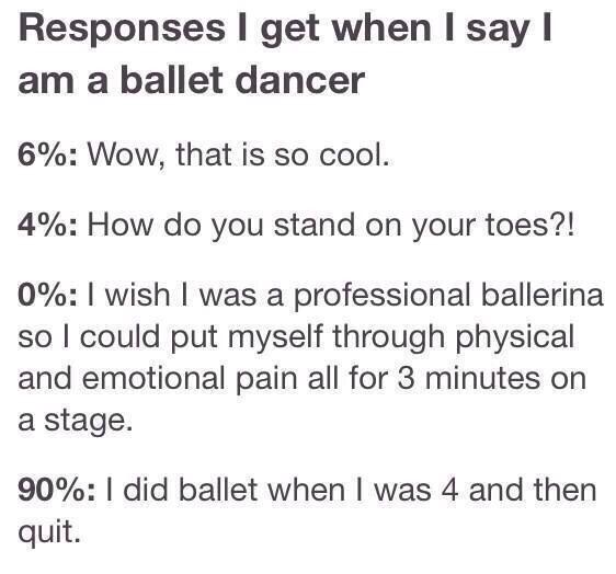 Dance Problems