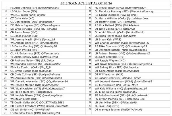 Ata chapters and subchapters pdf free - loadingmyweb