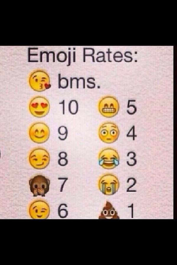 Instagram Emoji Rates 1 10