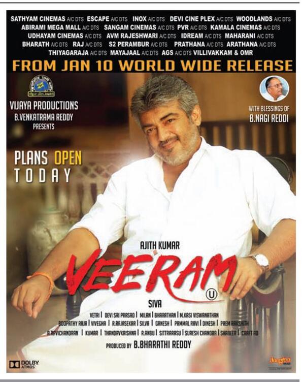 Ajith Veeram Poster