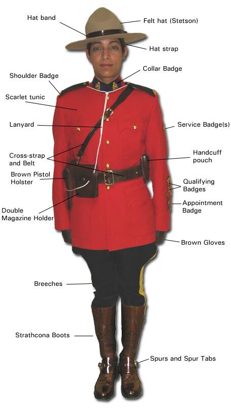 Canadian Mountie Jacket