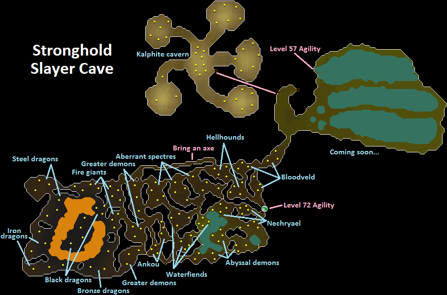 Slayer Cave & High Risk Worlds