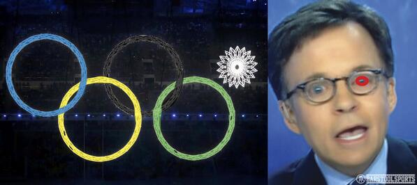 The Sochi red Olympic ring failure explained!