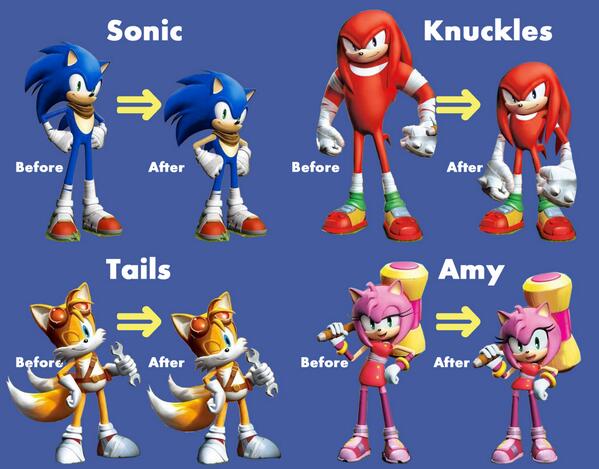 What Sonic Character Are You Mensretirement