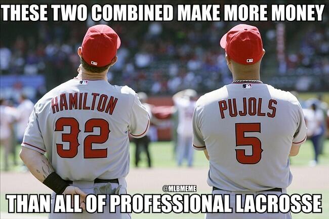 College Baseball Memes