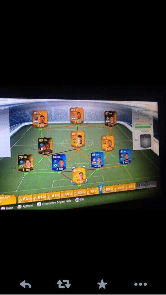 Corey Duffy (@rewards69) | Twitter