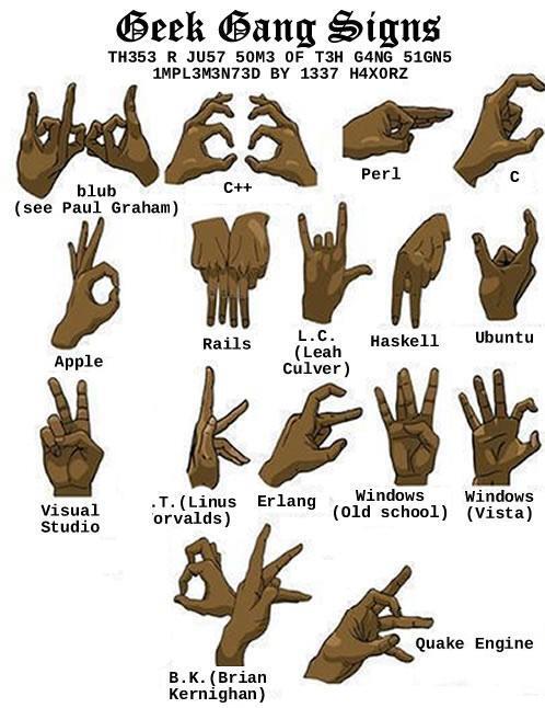 Bk Gang Sign