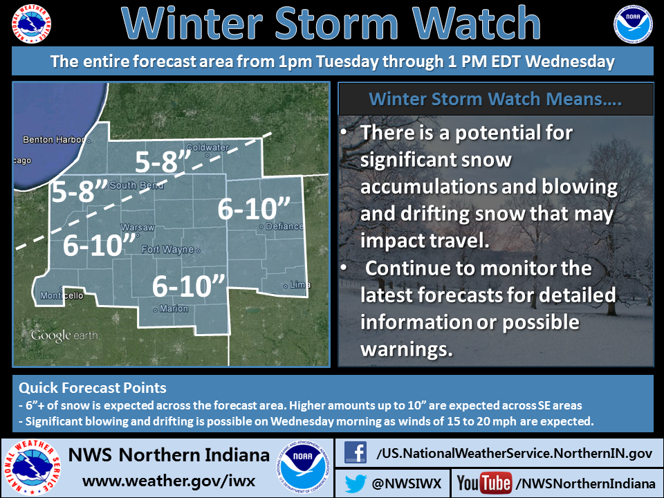 NWS issues Winter Storm Watch for Tues. afternoon through Wed ...