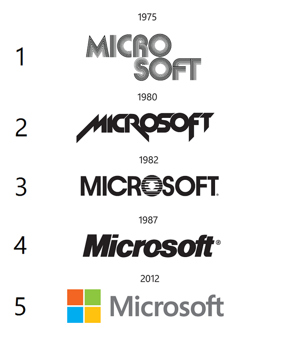 Microsoft Logo Evolution