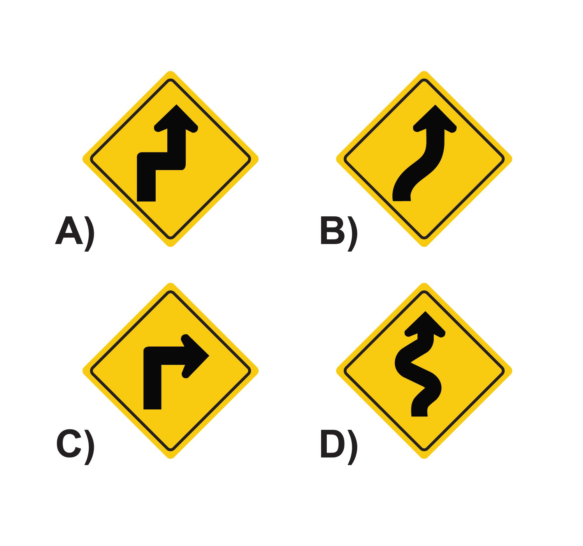 Road Signs And Meanings List