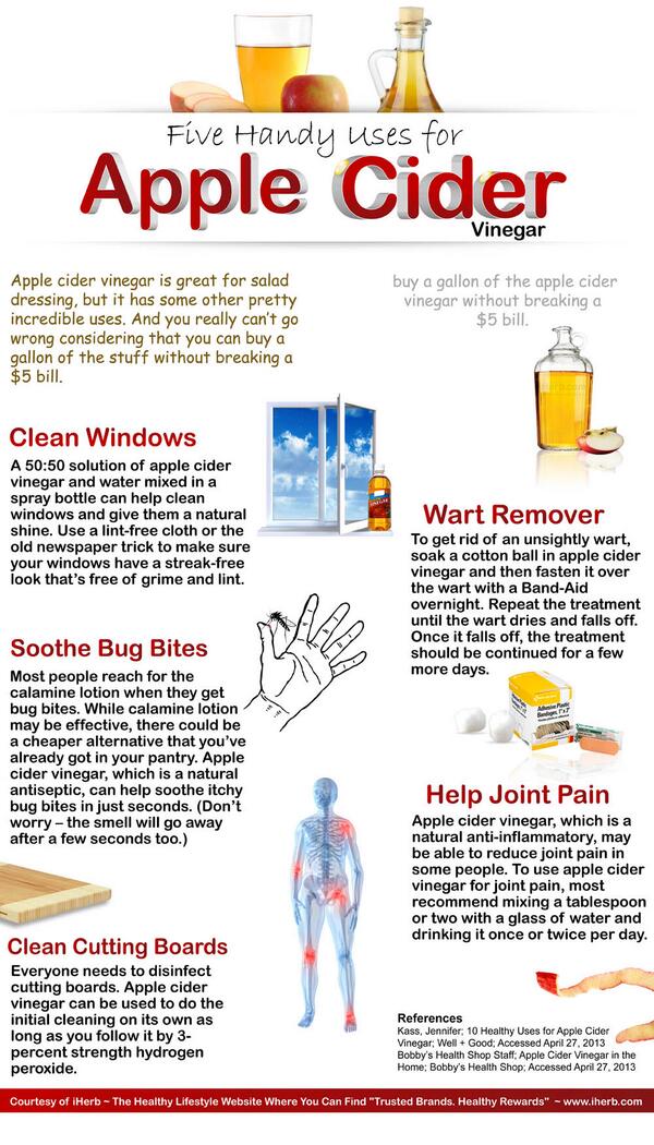 Apple Cider Vinegar Infographic