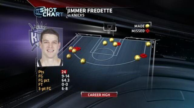 NBA scores 2014: Heat outduels Warriors in late night classic ...