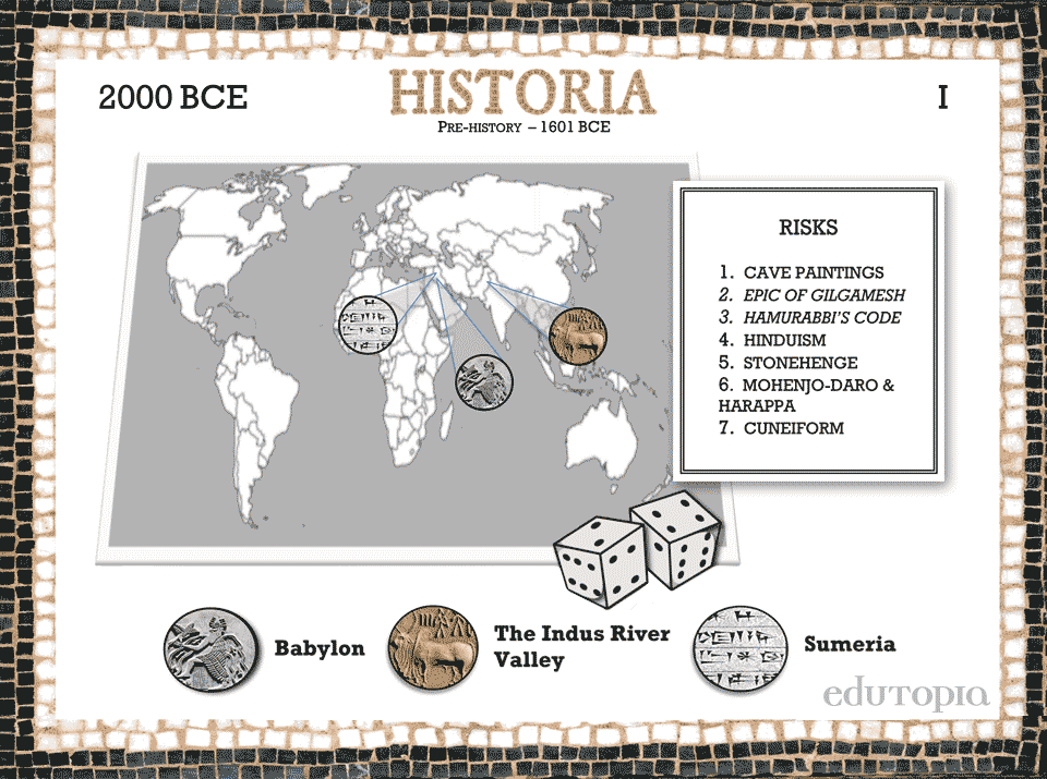 edutopia on Twitter: "Check out this paper-based history simulation ...