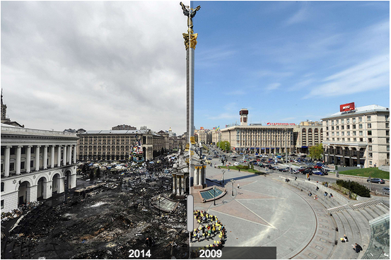 Kiev Before And Now