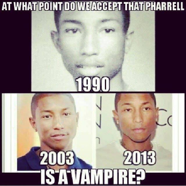 Pharrell Williams Meme