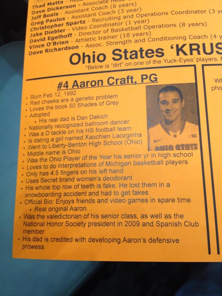 Aaron Craft Red Cheeks