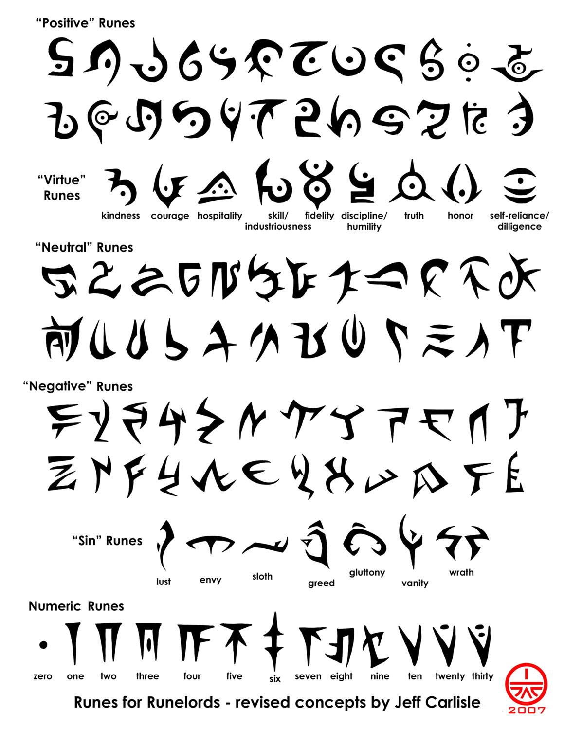 Seven Deadly Sins Runes
