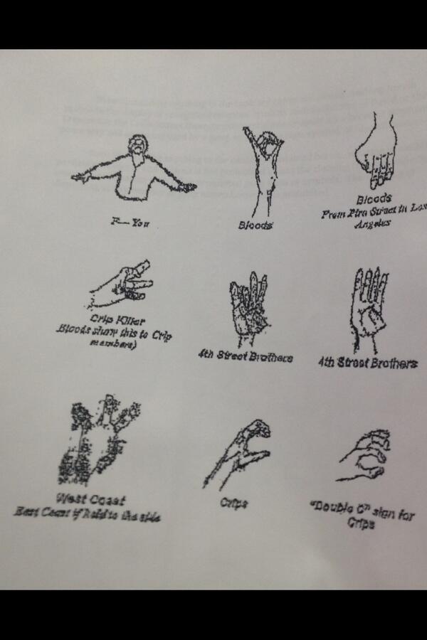 Gang Signs And What They Mean