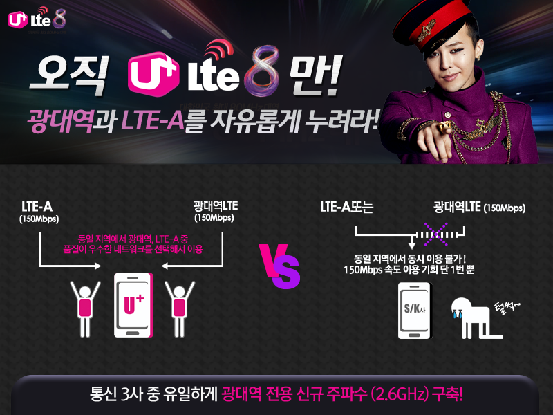 LG유플러스(LG Uplus) on Twitter: "U+LTE8에서 제공하는 , 속도 총 합은?? 정답을 맞힌 8분께 핫초코를 선물로! 참여하기 >> http://t.co ...