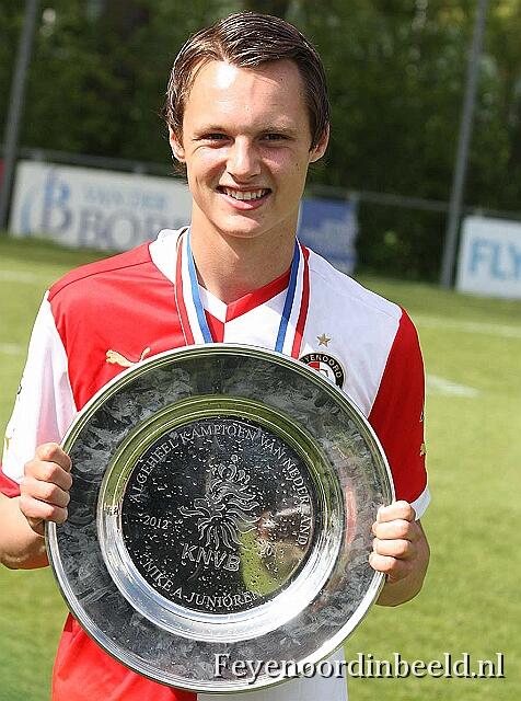 Jeff Hardeveld - Alchetron, The Free Social Encyclopedia