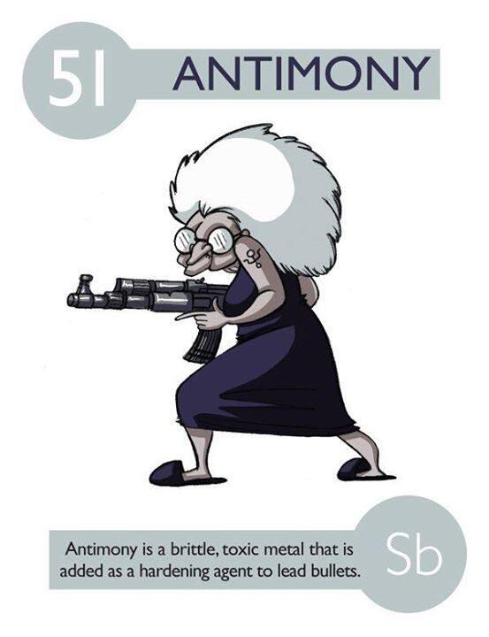 Antimony In Bullets