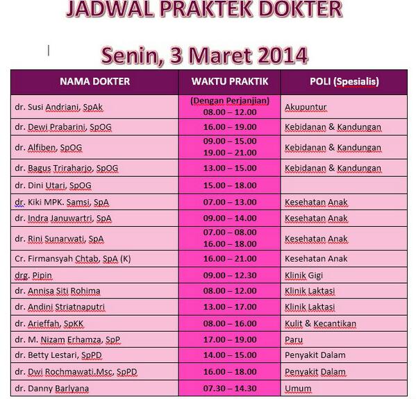 Jadwal Dokter Rs Permata Serdang - Homecare24 Jadwal Dokter Rs Permata Serdang - Homecare24