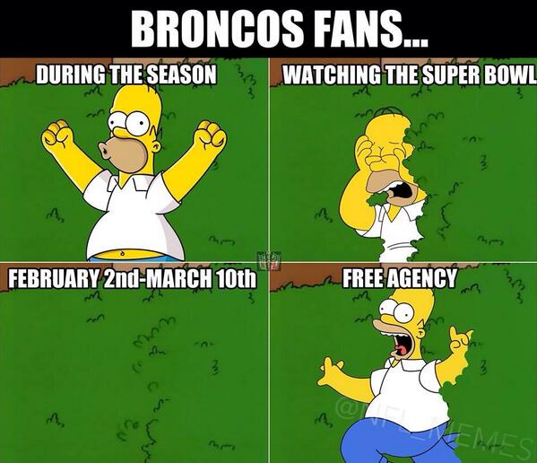 Broncos Fans Be Like Meme