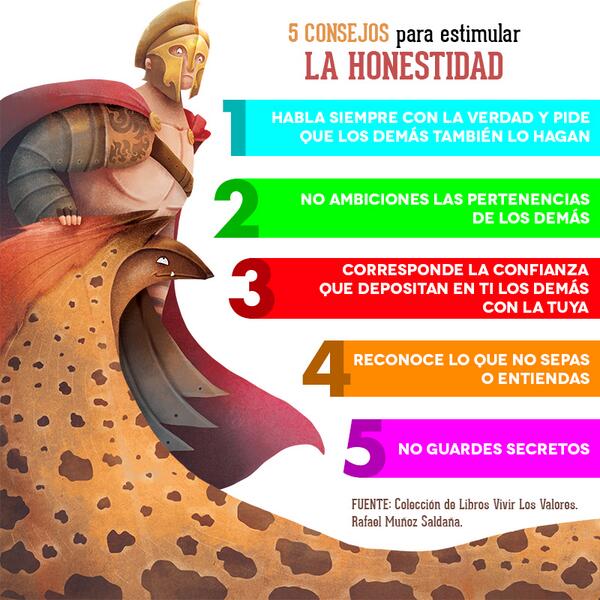 sílaba Quien Desgastar libros sobre la honestidad Nuez solar ...