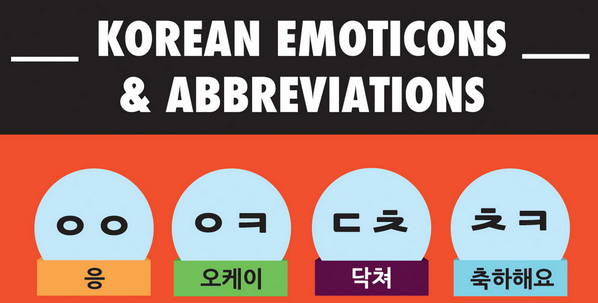 Korean Emoticons