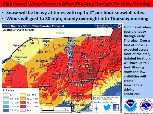 Vermont Weather (Brattleboro: complete, ski resorts, 2014) - (VT ...