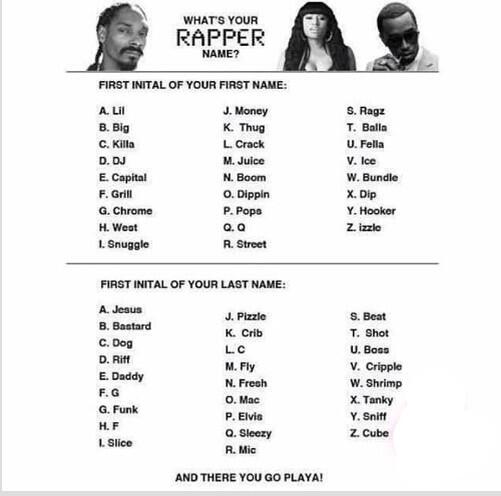 Dope Instagram Names