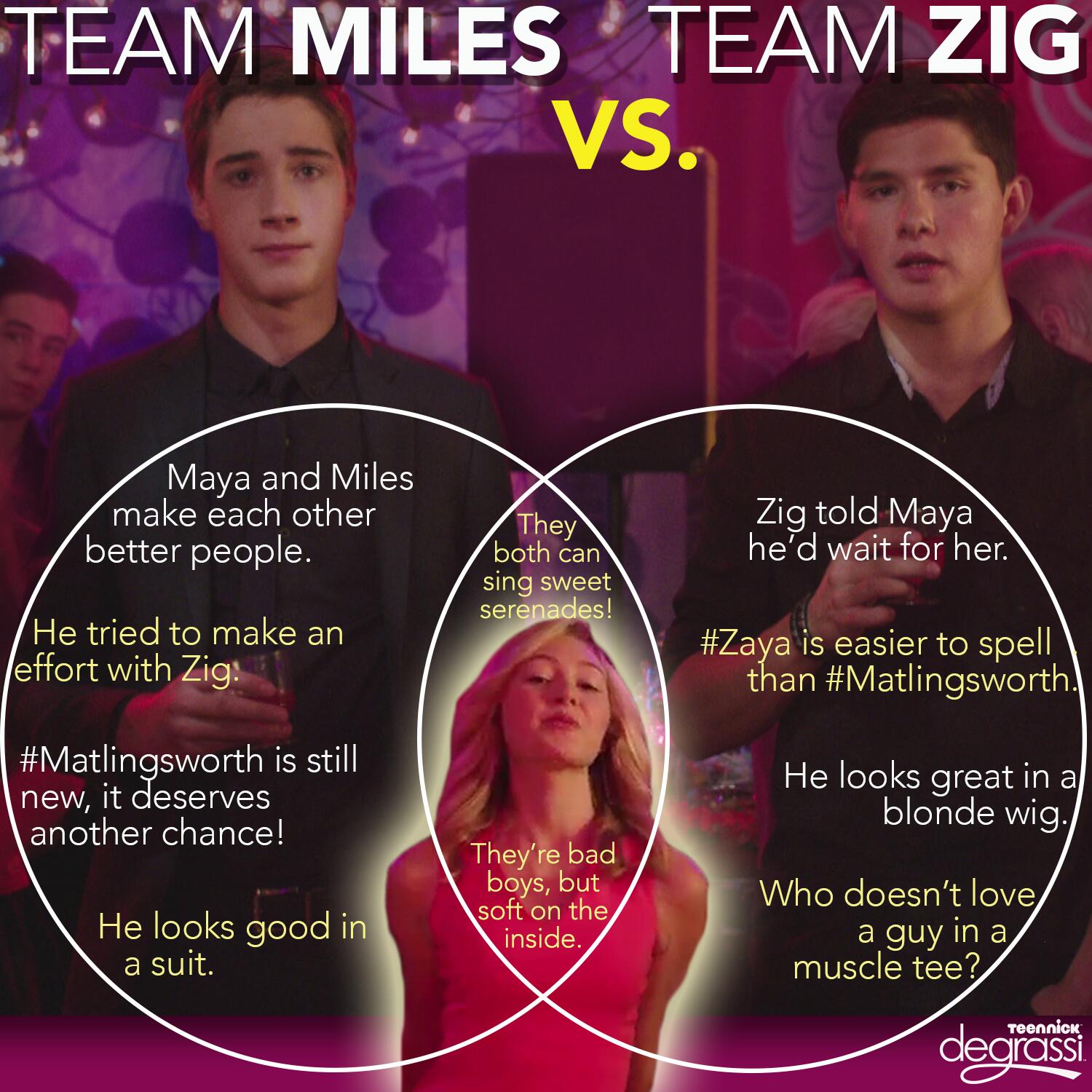 Degrassi Zig And Maya