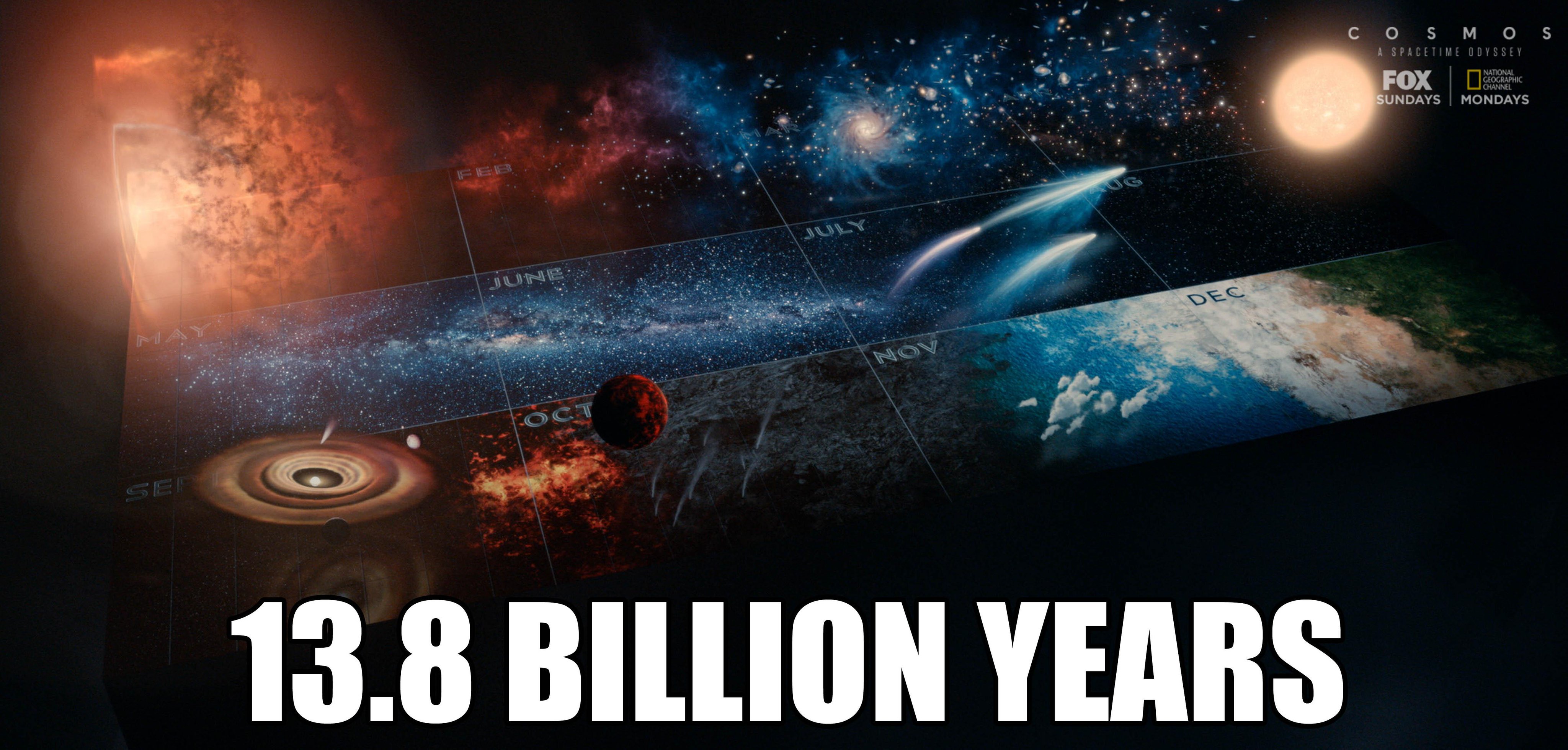 Cosmos A Spacetime Odyssey Cosmic Calendar