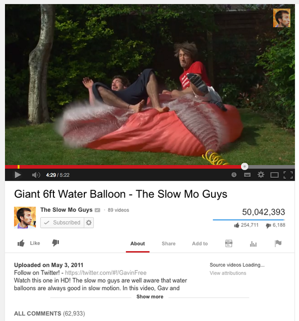 Water Balloon Guy Memes
