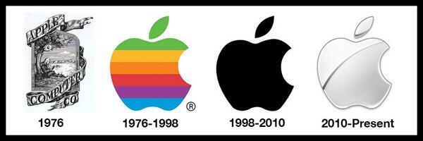 The First Apple Logo