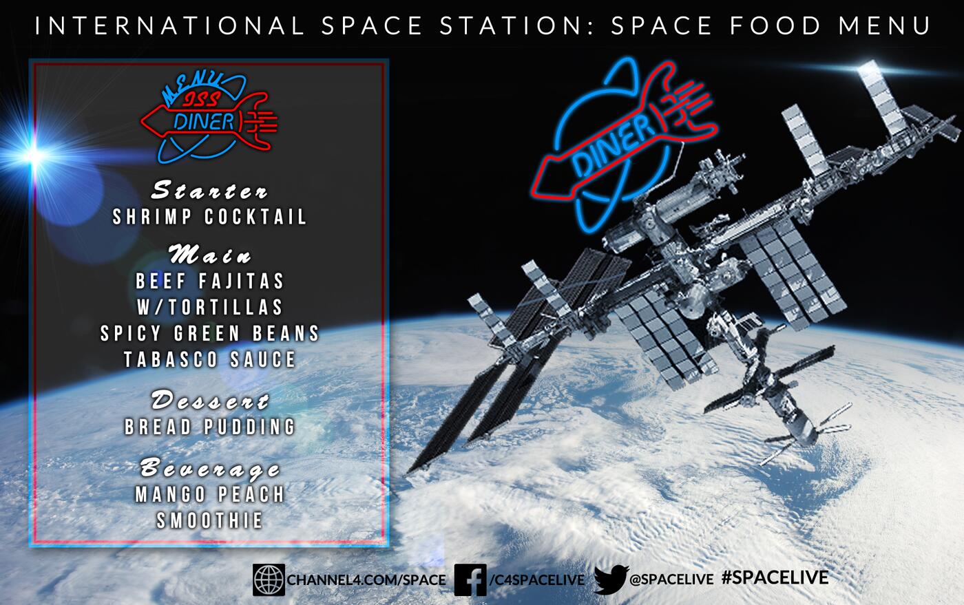 Space Station Food Menu Space 220 Restaurant Disney Epcot