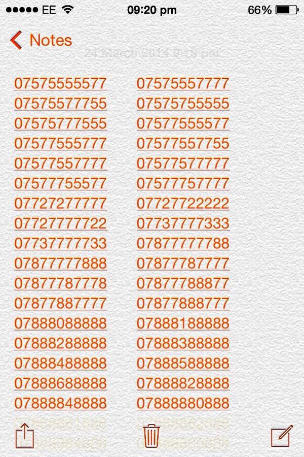 Celebrity Phone Numbers