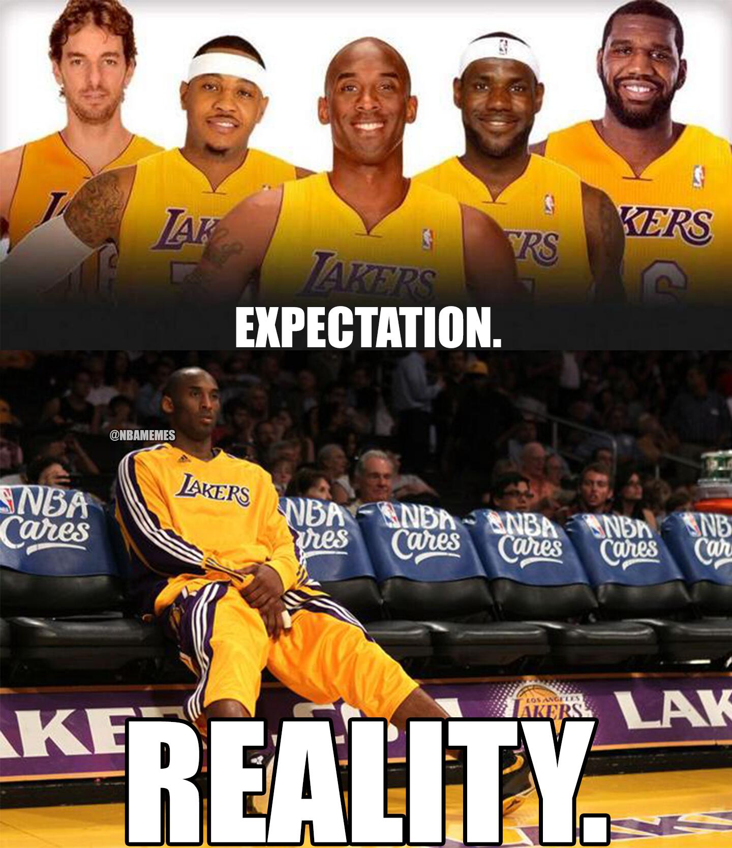Memes Para Los Lakers Los Angeles Lakers NBA Memes | ClutchPoints