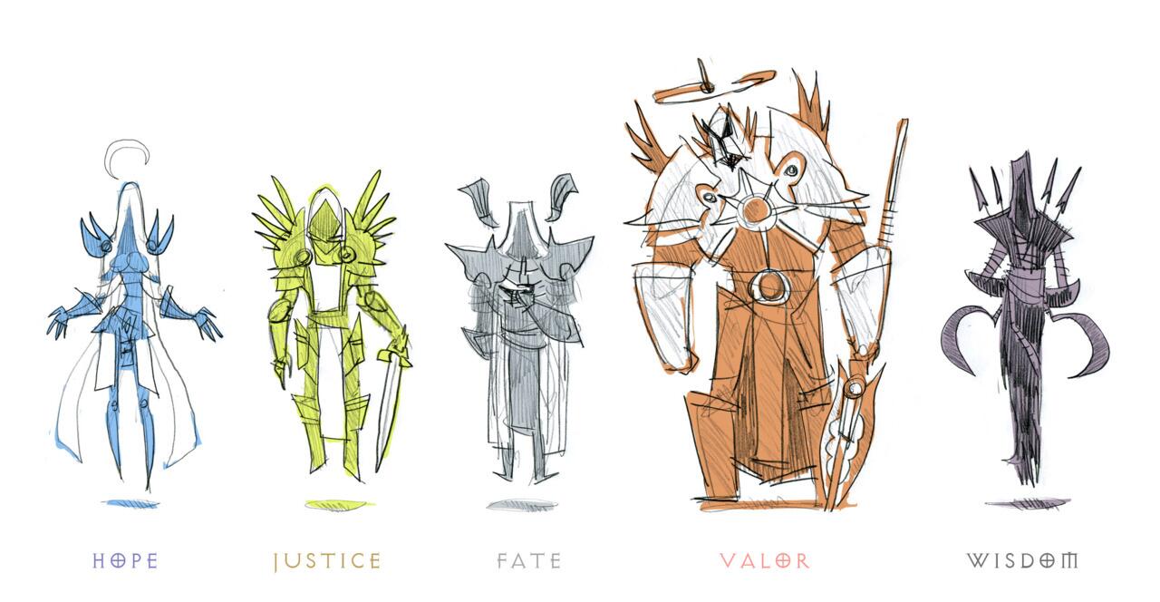 Angiris Council