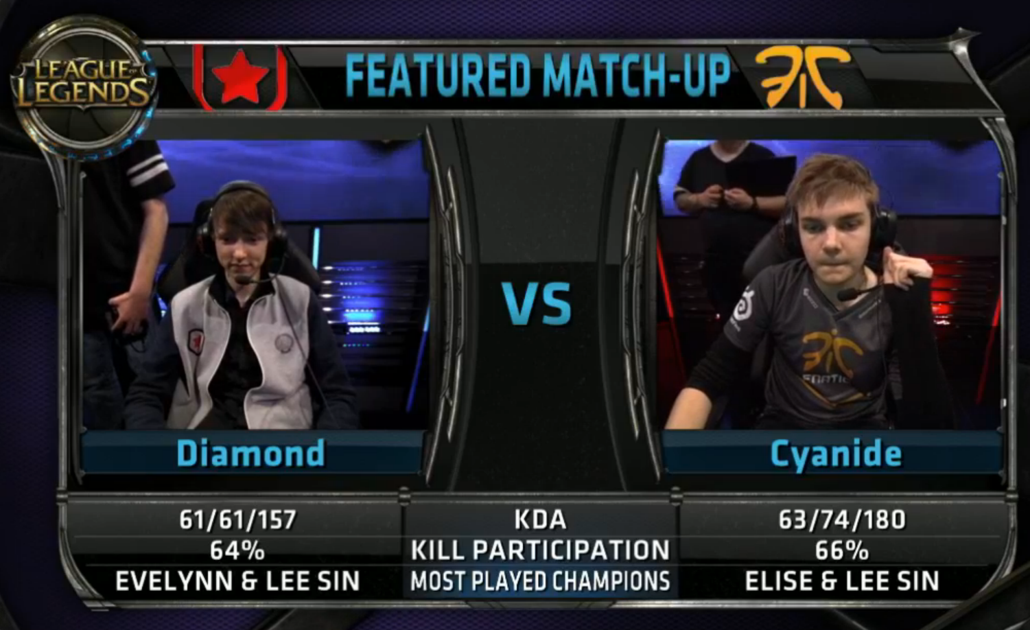 Gambit Gaming Diamond