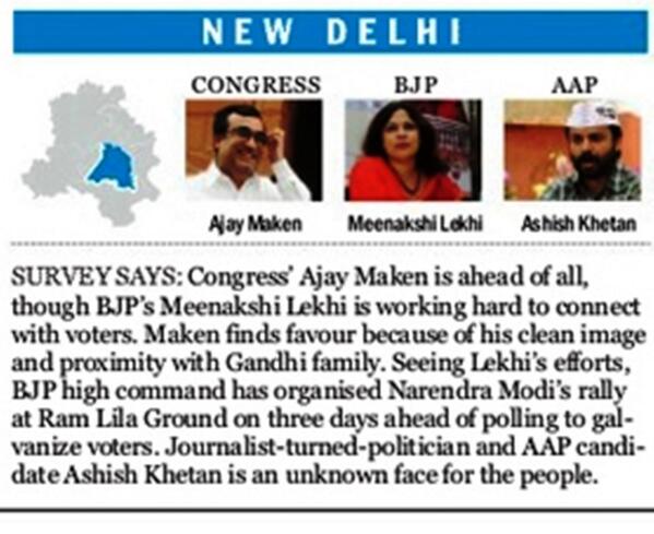 Devika Malhotra (@Devika_Malhotra) | Twitter