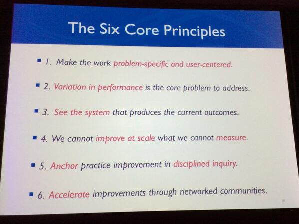 Fundamental Principles Of Science