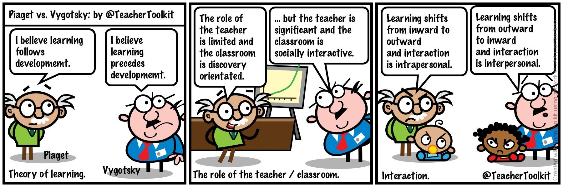 Piaget Comic Strip Replying To @Linc #MediaLiteracy Is In The Toilet.