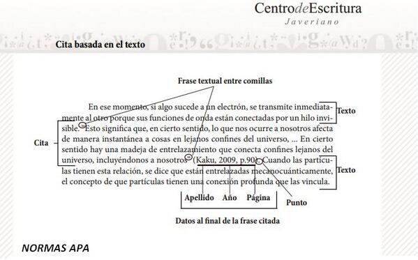 Citas Basadas En El Texto Normas Apa - Marcus Reid Citas Basadas En El Texto Normas Apa - Marcus Reid