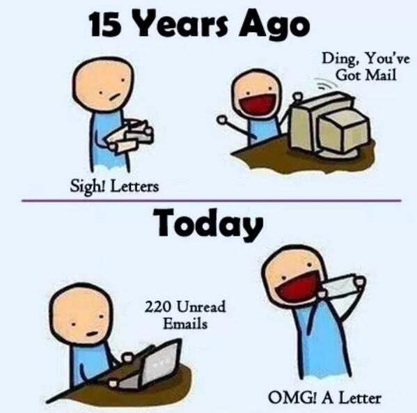 Funny Email Cartoons