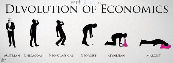 Devolution of economics | Homepaddock