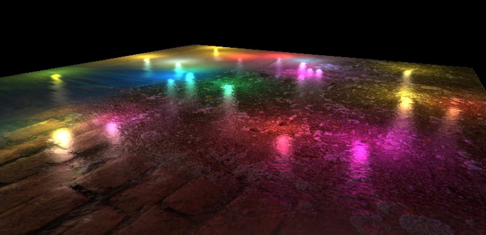 Release Shader Forge A Node Based Shader Editor For Unity Page 16 — Polycount
