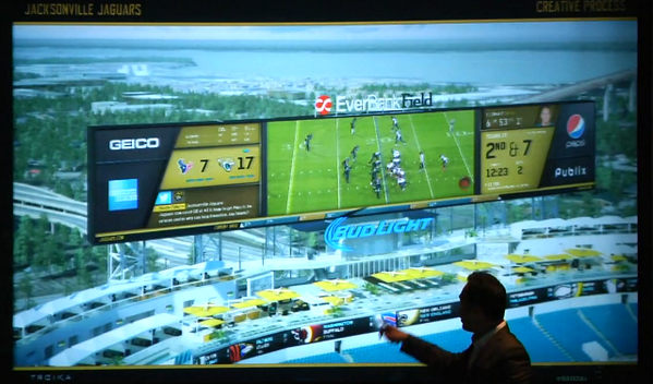 Jaguars have released concept art for new scoreboard displays/ideas : r/nfl