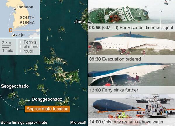 Map and timeline showing how the S Korean Sewol ferry disaster unfolded ...