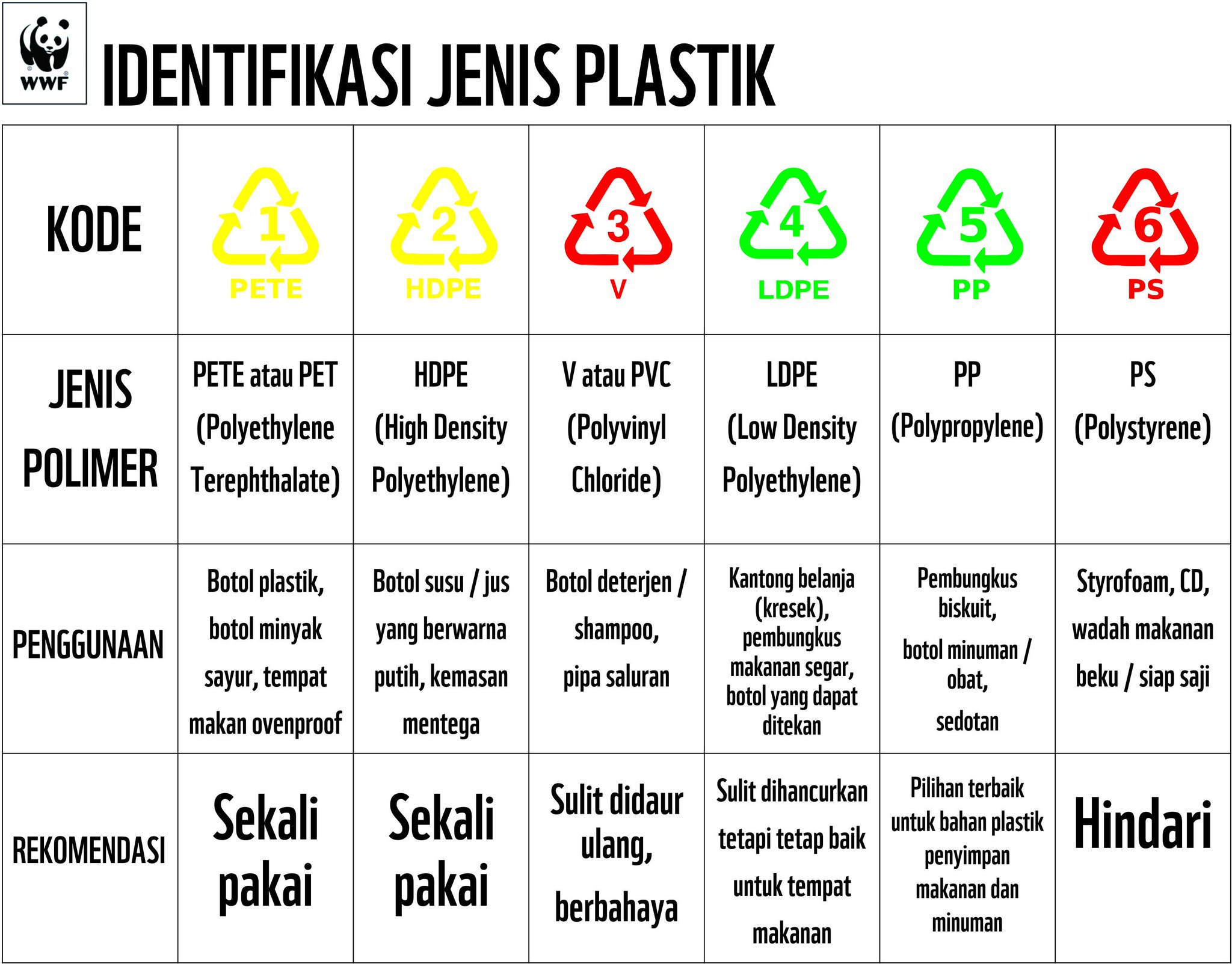 7 Arti Logo Obat Pada Kemasan Yang Perlu Diketahui Doktersehat Porn Sex Picture